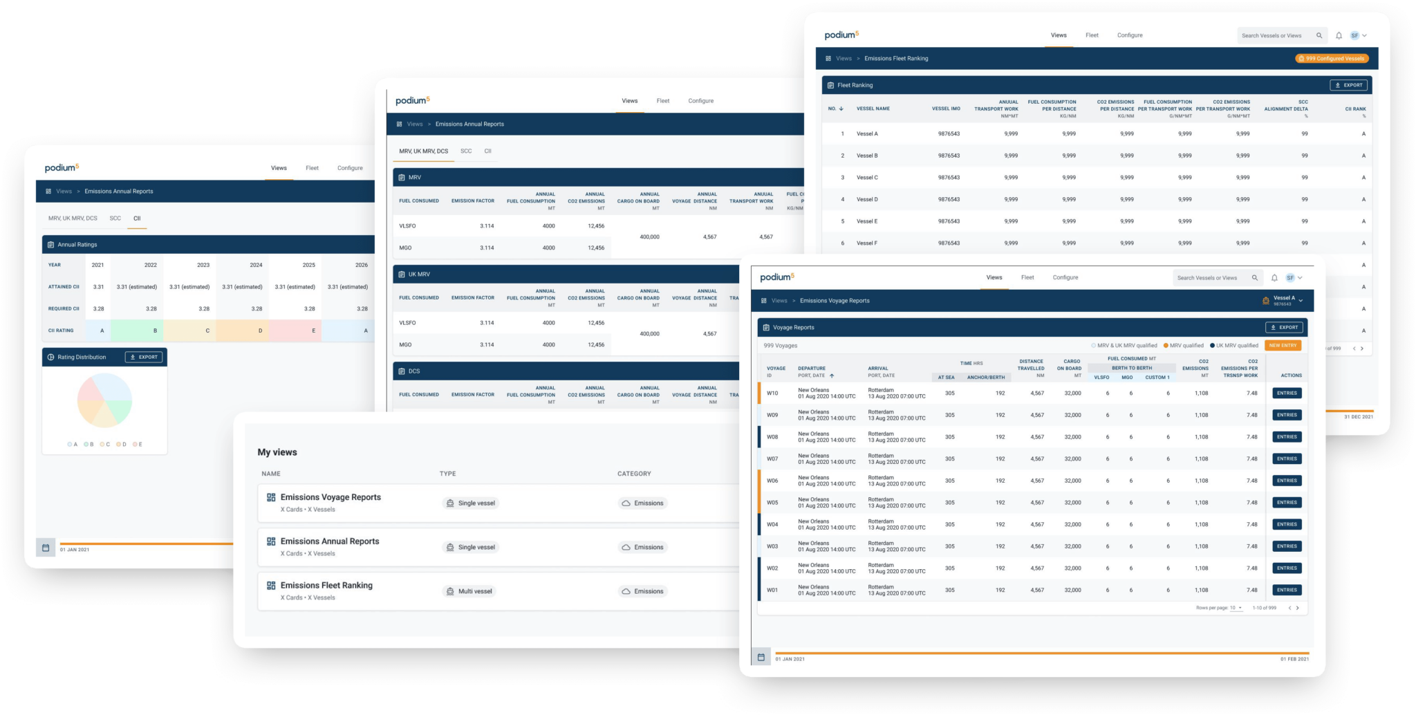 Emissions Reporting & Analysis - Pole Star Global