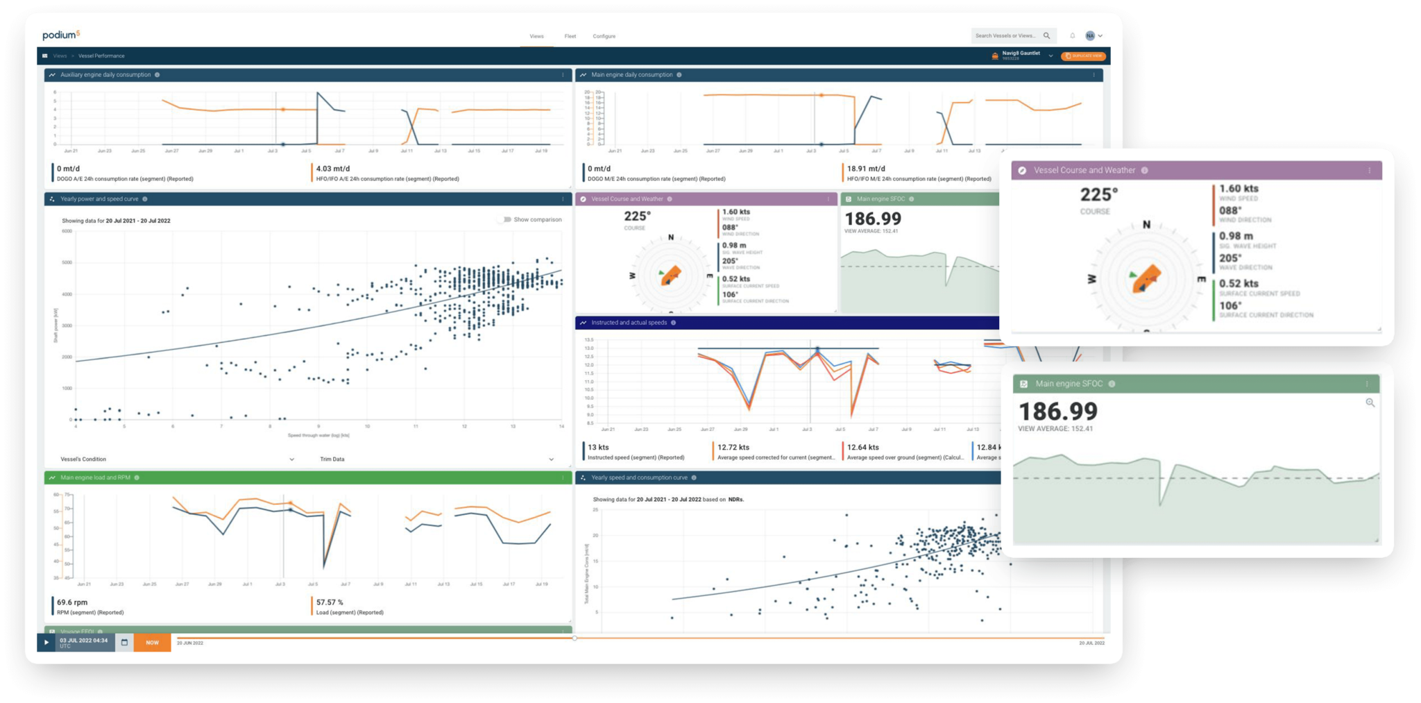 LRIT Data Center Management - Pole Star Global