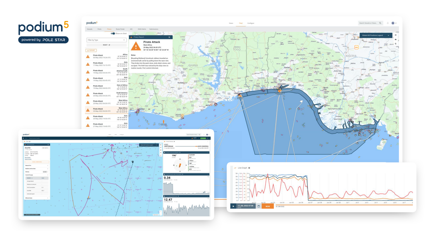 Podium Platform - Pole Star Global