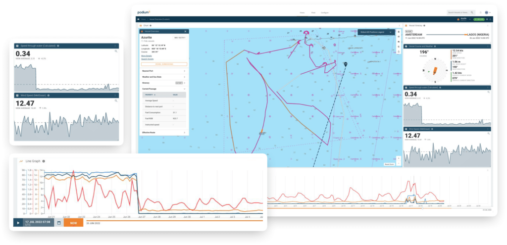 Vessel Tracking - Pole Star Global