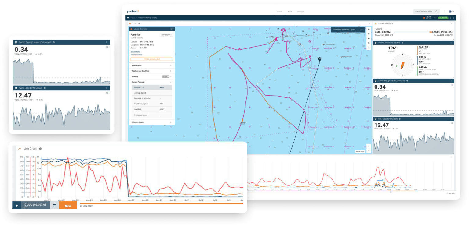 Vessel Tracking - Pole Star Global